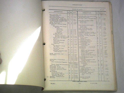 Case ih 856 and 2856 tractors parts catalog TC-127 | eBay