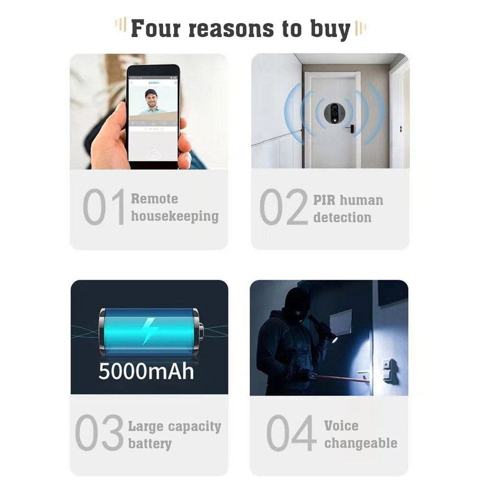 Motion Detection Front Door Monitoring 1080P Visual Monitor 2 Way ...