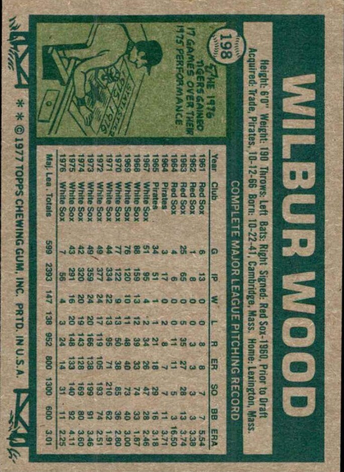 Custom made 1977 Topps-style Chicago White Sox Wilbur Wood Baseball ...