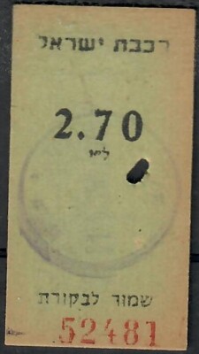 Judaica Israel Vintage Old Train Ticket | eBay