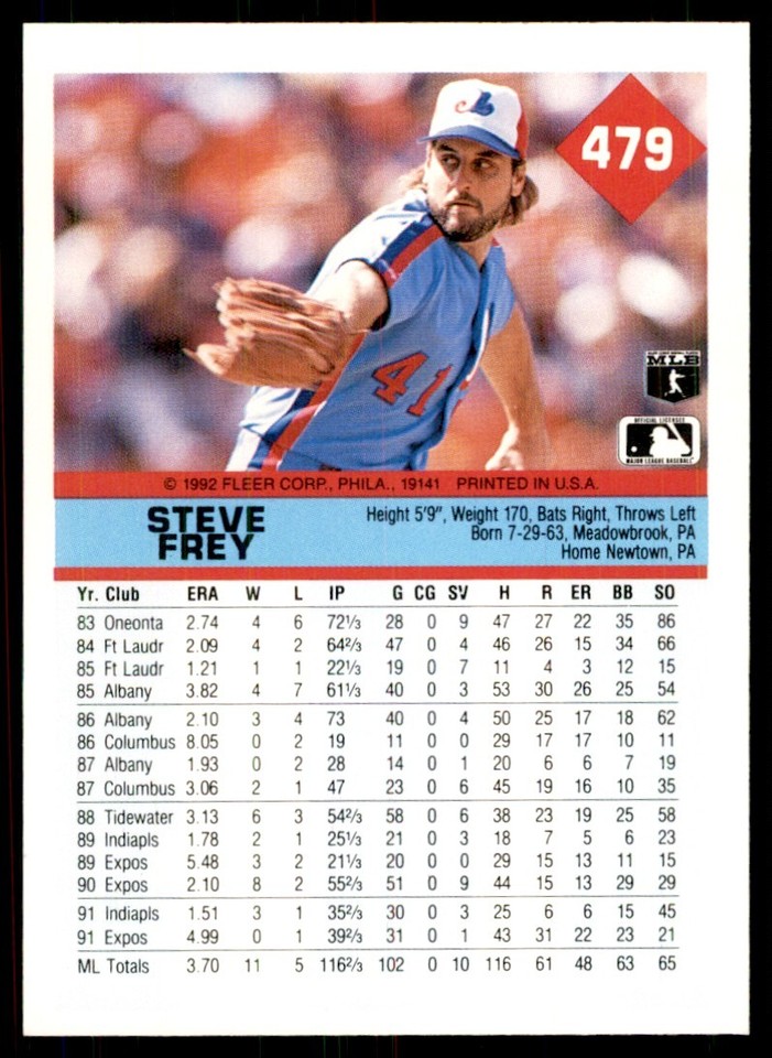 1992 Fleer Steve Frey Baseball Cards #479 | eBay