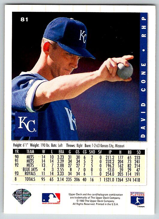 1994 Collector's Choice David Cone Kansas City Royals #81 FO | eBay