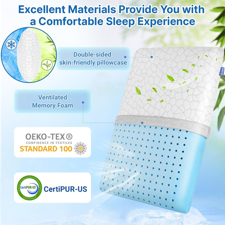 Memory Foam Pillows, Bed Pillow for Side,Back and Stomach Sleepers,Neck ...