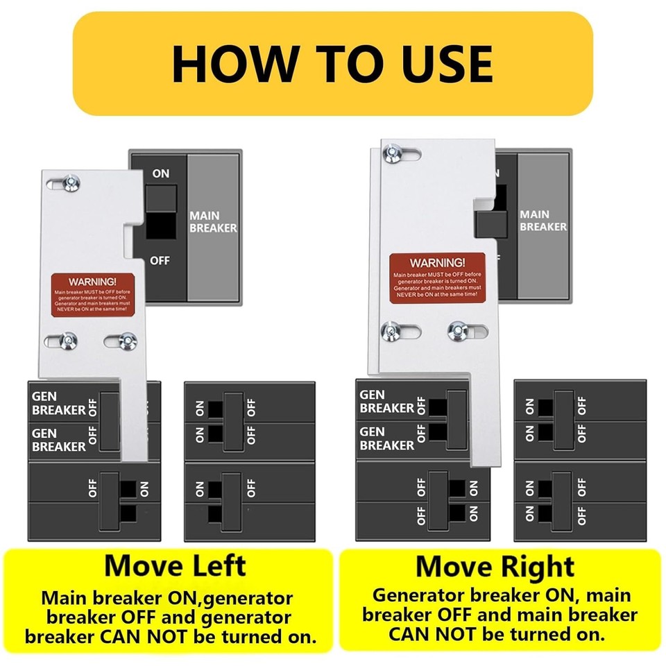 Generator Interlock Kit for GE 150/200A Vertical Panels 2 1/2″ to 3 1/2 ...