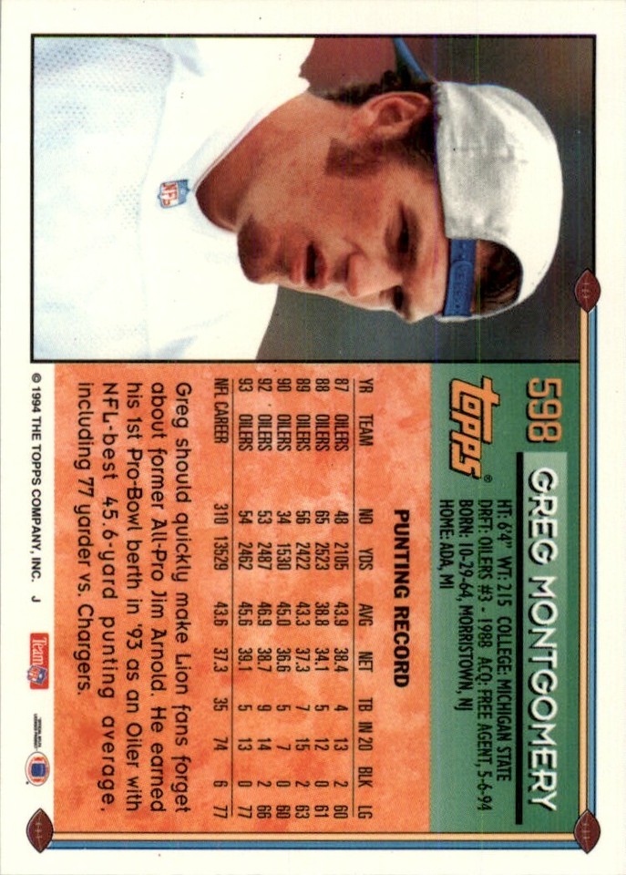 1994 Topps NFL Greg Montgomery #598 | eBay