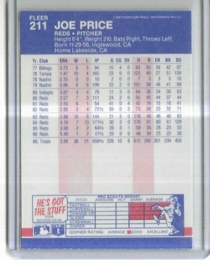 1987 Fleer #211 Joe Price Cincinnati Reds | eBay