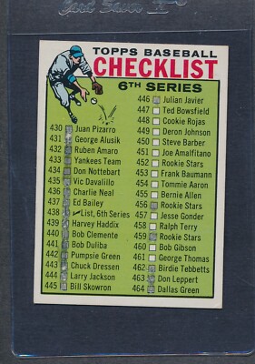 1964 Topps #438 6th Series Checklist (Marked) EX *9047 | eBay