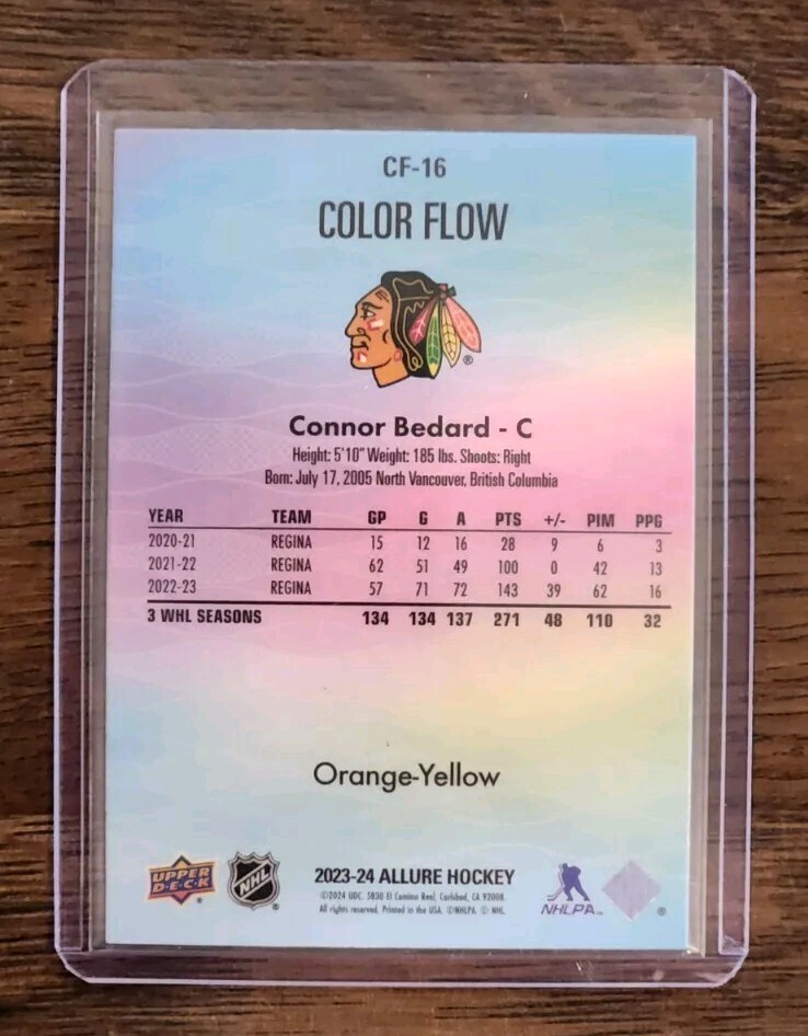 2023-24 Upper Deck Allure Color Flow Orange-Yellow Connor Bedard | eBay