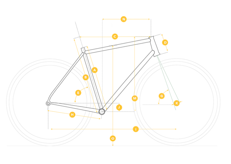 Breezer Inversion X Frameset | eBay