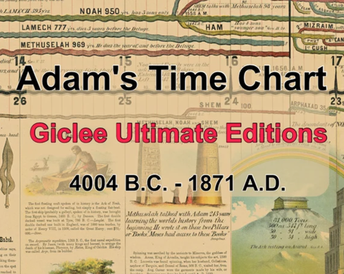 Adams Time Chart, Custom Ordered Version, Biblical Timeline 4004 B.C ...