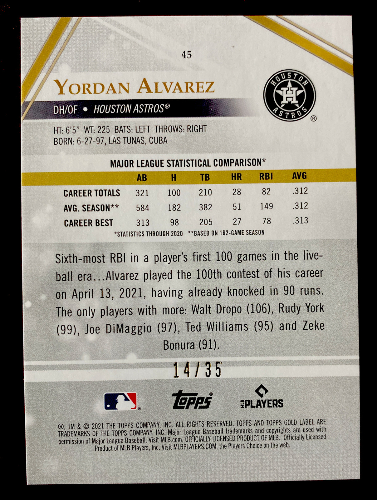 Yordan Alvarez 2021 Topps Gold Label Class 3 purple /35 | eBay