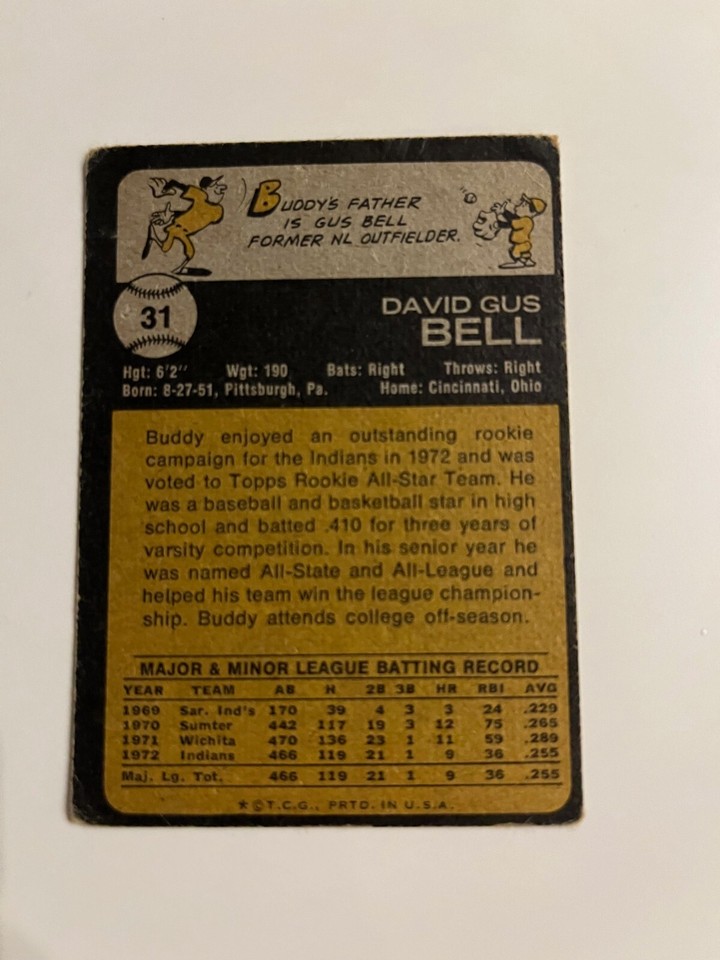 1973 Topps - #31 Buddy Bell **ROOKIE CARD** | eBay