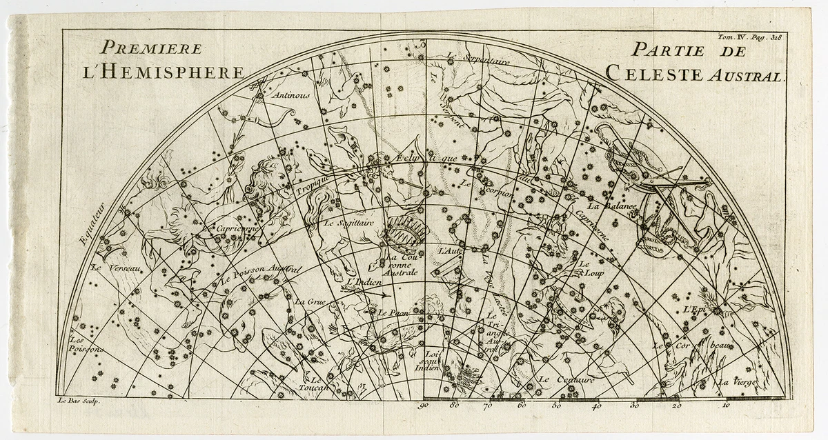 Astronomy Maps And Charts