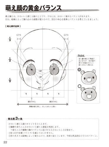 How to Draw Moe Character Basic technique Japanese Book manga sketch ...