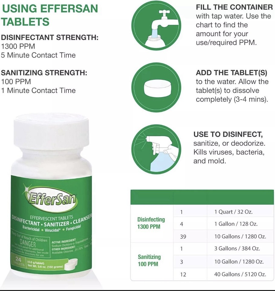Effersan Disinfectant, Sanitizer & Cleanser Tablets, 4 Grams, Bottle 24 ...