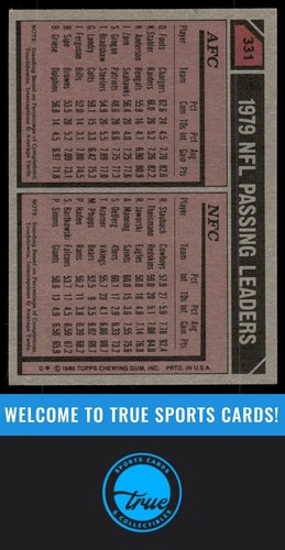 1980 Topps #331 1979 NFL Passing Leaders (Dan Fouts / Roger Staubach ...