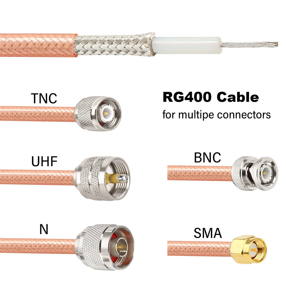 RG400 Coaxial Cable 10Ft, Low Loss M17/128 Double Shield 50 Ohm RF ...