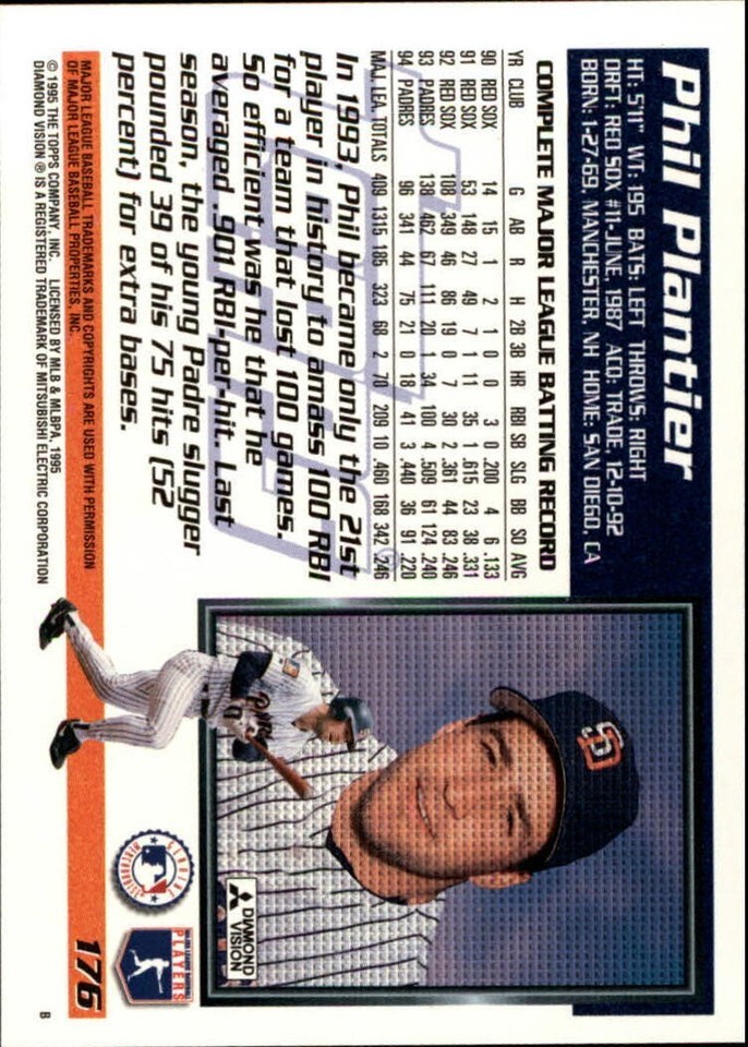 1995 Topps Pittsburgh Pirates Baseball Card #176 Phil Plantier | eBay