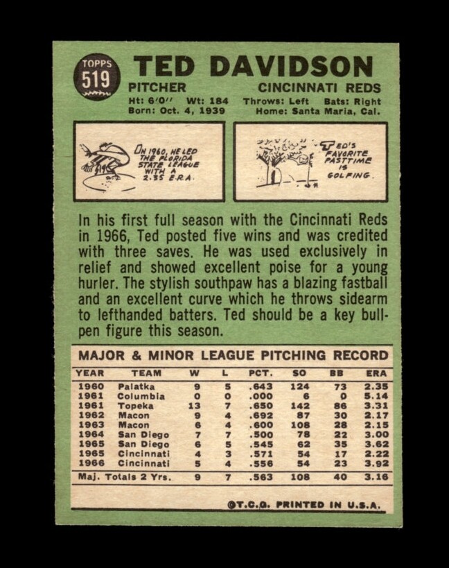 1967 Topps Set-Break #519 Ted Davidson EX-EXMINT *GMCARDS* | eBay
