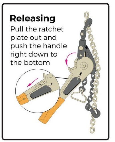 6 x Transport Maxibinder Restraint Loadmax Ratchet Load Binder for 10mm ...