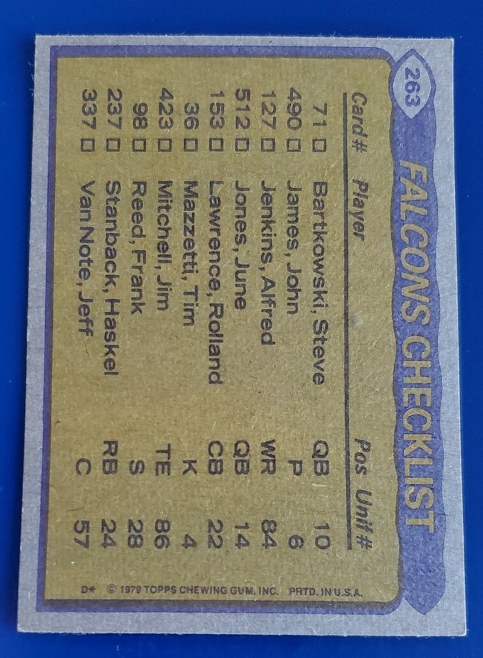 1979 Topps Falcons Team Leaders Bubba Bean, Wallace Francis, R ...