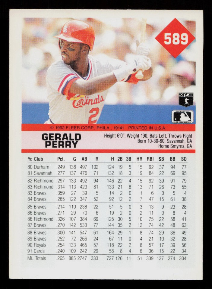1992 Fleer Gerald Perry #589a St. Louis Cardinals Baseball Card | eBay