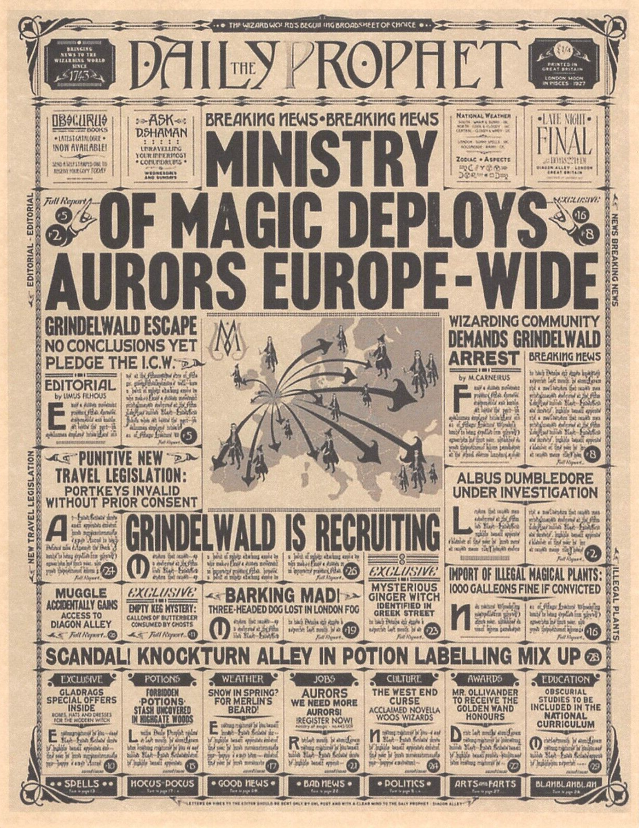 Magic Harry Potter Newspaper Daily Prophet Etsy UK