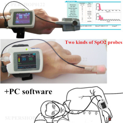 Patient Monitors - Apnea Monitor