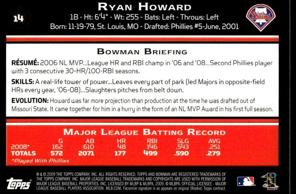 2009 Bowman Ryan Howard Philadelphia Phillies #14 | eBay