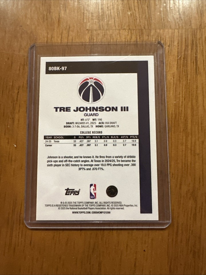 2025-26 Topps - 1980-81 Topps Basketball Tre Johnson #80BK-97 (RC) | eBay