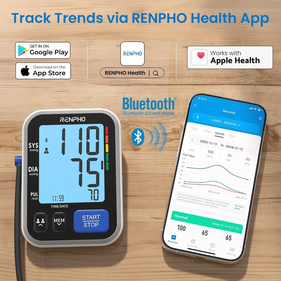 Bluetooth Blood Pressure Machine, RENPHO Wireless Smart BP Monitor ...