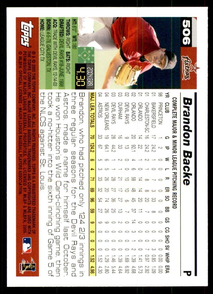 2005 Topps Brandon Backe Baseball Cards #506 | eBay