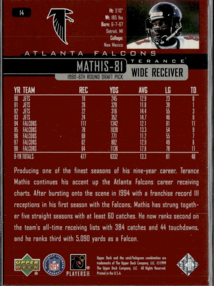 1999 Upper Deck - Terance Mathis Atlanta Falcons #14 NFL Trading Card ...