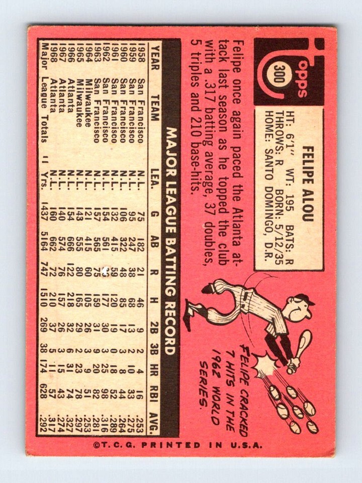 1969 Topps #300 Felipe Alou | eBay