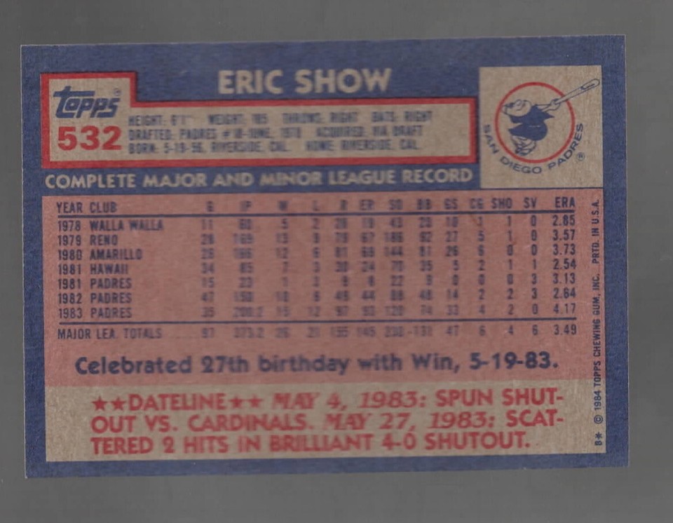 1984 Topps #532 Eric Show NM/Mint | eBay