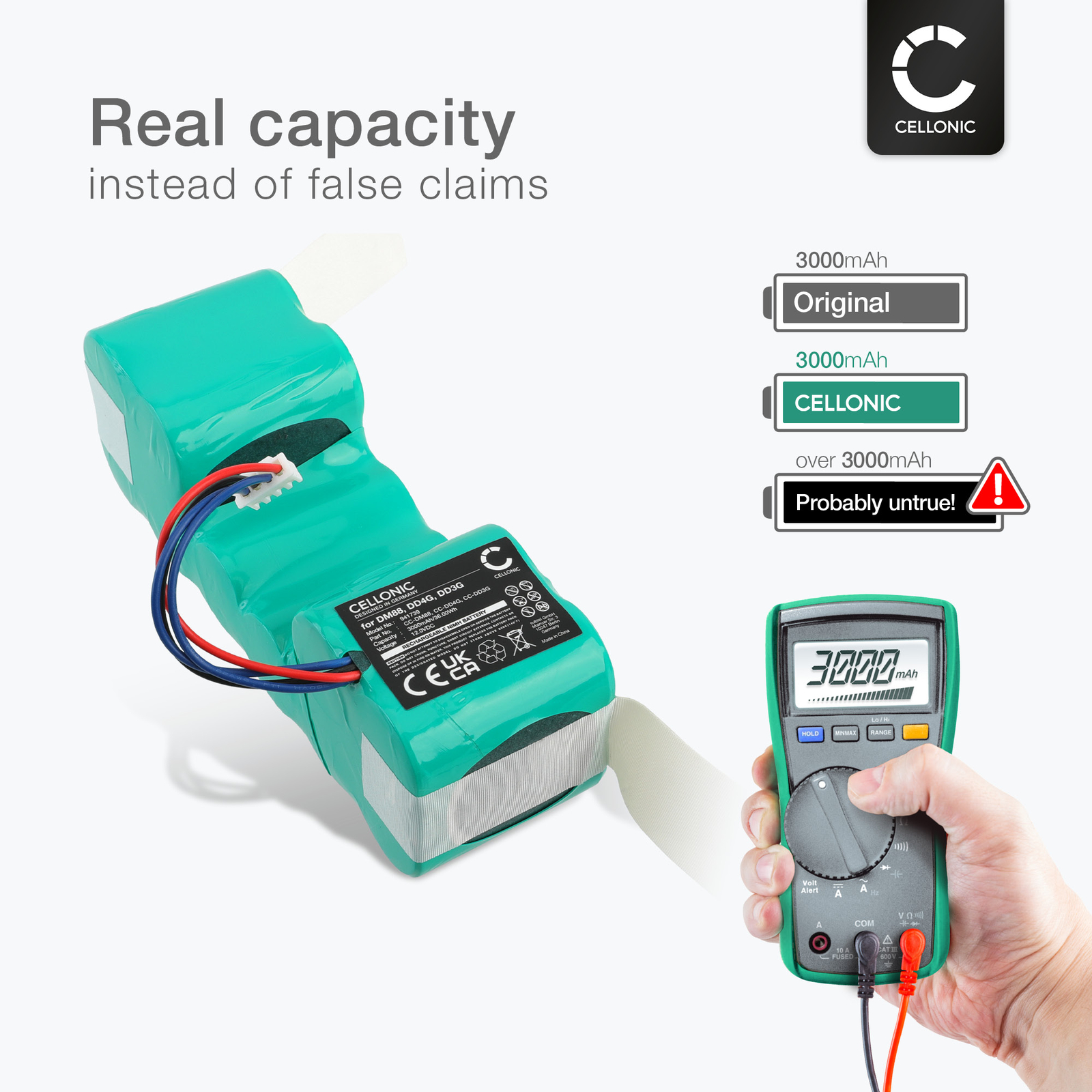 Batterie aspirateur pour ECOVACS DE35 OZMO 610 Deebot M88 DG710 3000mAh ...