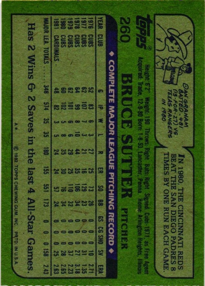 BRUCE SUTTER 1982 Topps #260 FREE SHIPPING BARAS2P22 | eBay