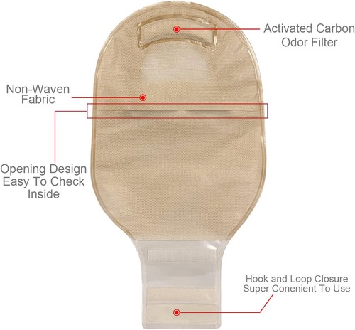 Pack Of 21 Reusable Drainable Ostomy Bags 12 Inch Colostomy Pouch 57Mm ...