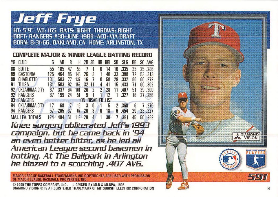 Jeff Frye 1995 Topps 591 Texas Rangers | eBay