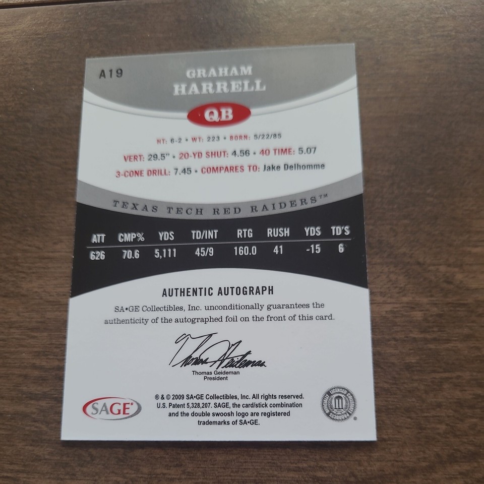 Nice 2009 Sage Hit Graham Harrell Silver Rookie Auto #172/400 Made | eBay