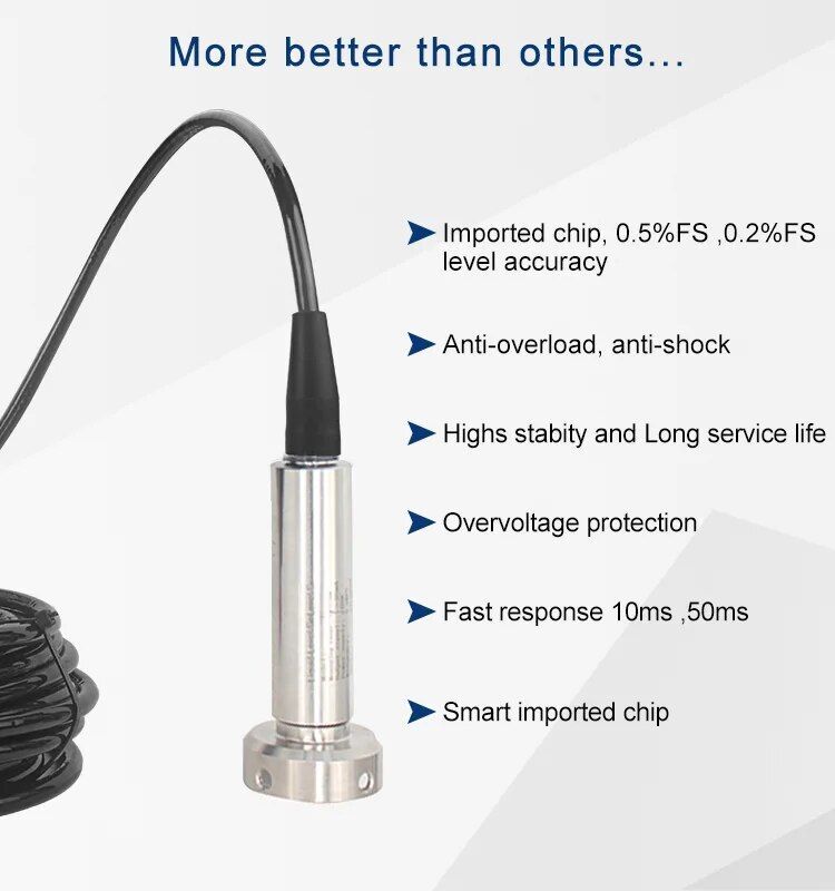 Sensor Transmitter Hydrostatic Submersible Water Level Sensors 4-20mA QDY30B | eBay