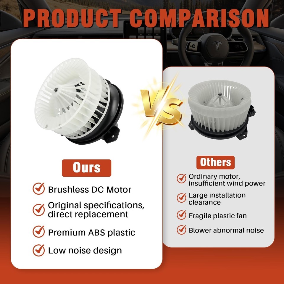 AC Heater Blower Motor with Fan Fit for Plymouth Voyager 1996-2000 ...