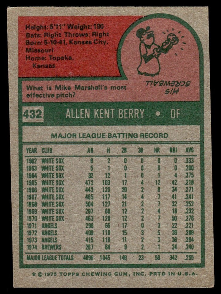 1975 Topps Ken Berry Milwaukee Brewers #432 | eBay