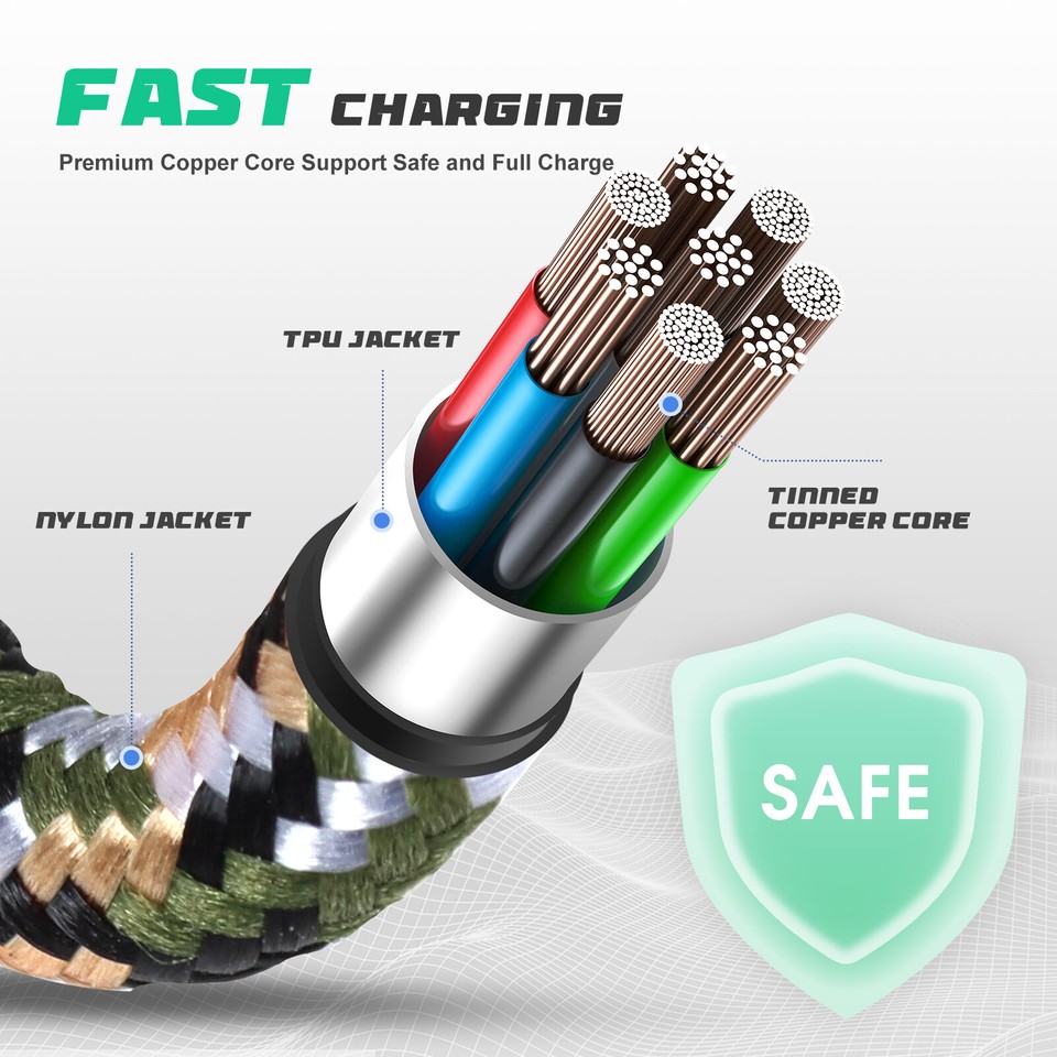 2 Pack Camo USB C - USB A Cable FAST Charger Cord for Motorola Edge ...