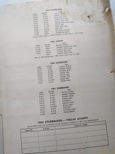 1964 RAMBLER Original RM RINSHED-MASON Automotive Paint Color Chart | eBay