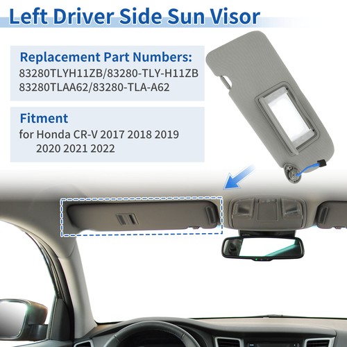 Left Side Sun Visor for Honda CRV 2017-2022 Gray Replace No.83280-TLA ...