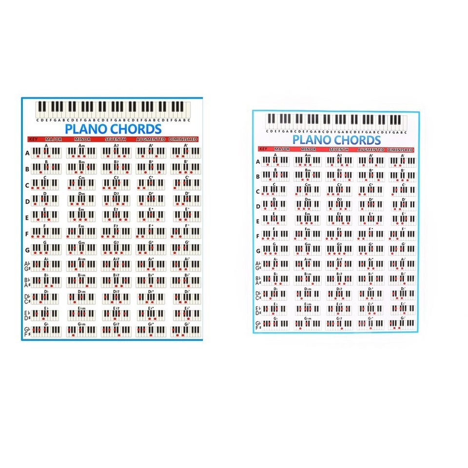 Chord Poster Piano Poster Practice Sticker Single-sided Printing Piano ...