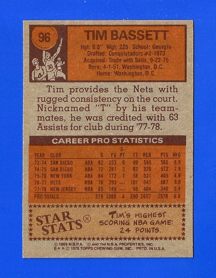 1978-79 Topps BASKETBALL #96 TIM BASSETT NRMINT+ NEW JERSEY NETS (SB1) | eBay