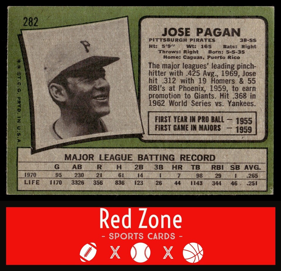 1971 Topps - #282 Jose Pagan EX+ | eBay