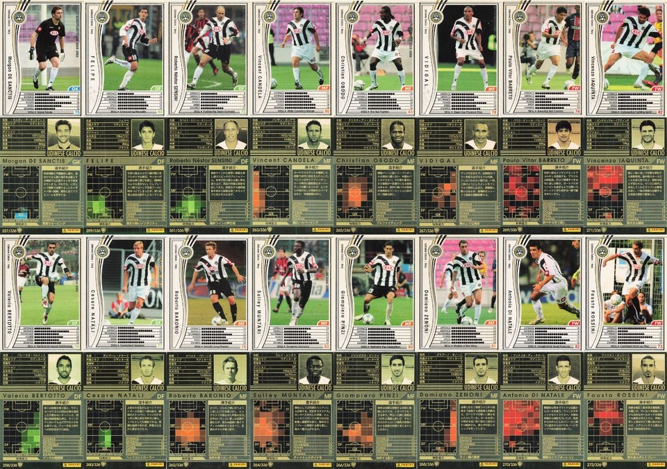 Association Football Trading Card WCCF Panini Udinese Calcio | eBay